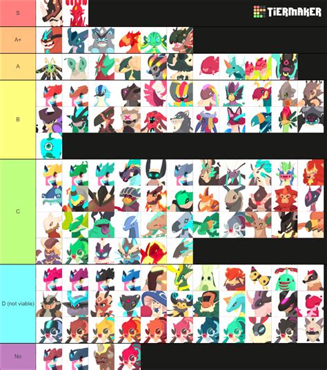Temtem All Tems Incl Arbury Tier List Community Rankings TierMaker