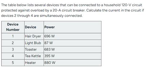 The Table Below Lists Several Devices That Studyx