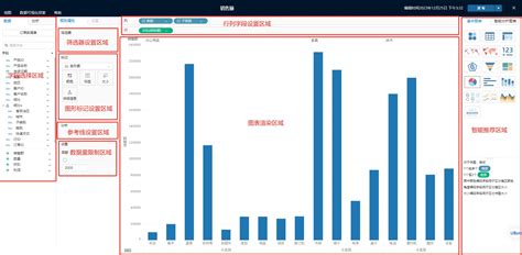 数据可视化探索编辑器 Uniplore Documentation
