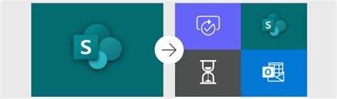 sharepoint request sign off flow can i edit this