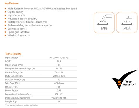 Wilkinson Star 247 Jasic Mig 252 Compact Inverter Package