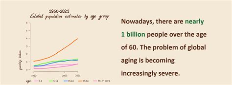 Welcome To Gec China Igem Project Gec China Igem 2023