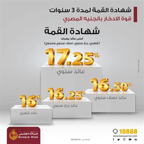 Banque Misr على Linkedin بنك مصر يطرح شهادة القمة لمدة 3 سنوات بعائد