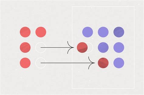 Story Points Estimation Guide For User Stories In Agile [2025] • Asana