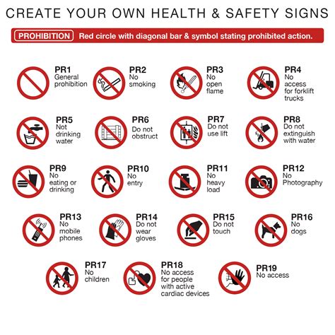 Prohibition Safety Symbol Sign