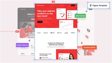 Saasplex X SaaS Figma Template Free Figma Resource Figma Elements