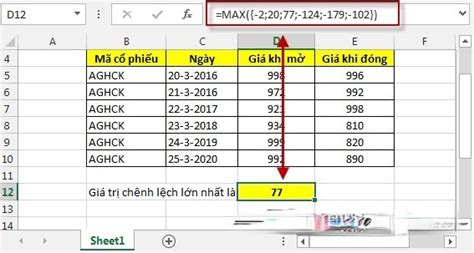 Cách Dùng Công Thức Mảng Array Formulas Trong Excel Và Ví Dụ Minh Họa