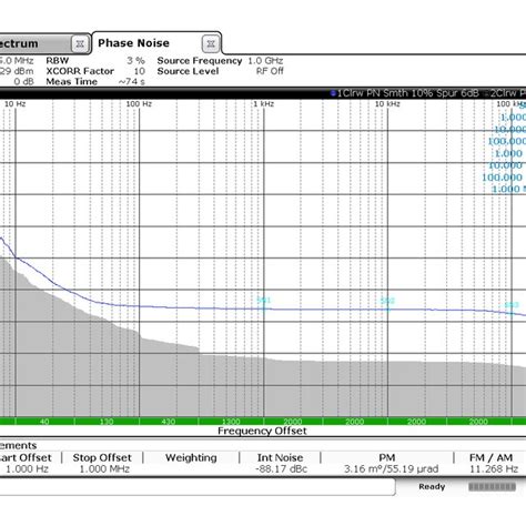 Keysight E4990a Autobalancing Bridge Impedance Analyzer Photo From