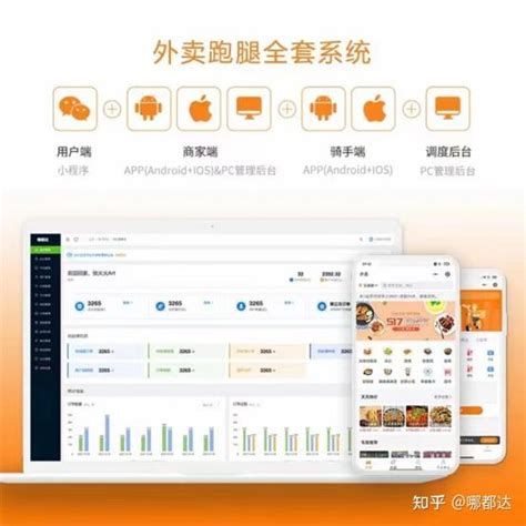 定制外卖系统怎么选？怎么找到靠谱一点的？ 知乎