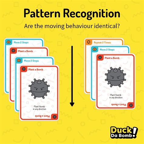 Pattern Recognition Computational Thinking Board Game Design Pattern Recognition