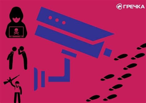 Китайські камери відеоспостереження в чому небезпека