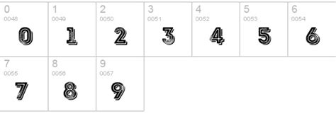 FontsMarket Com Details Of Intro Rust G Base 2 Line Shade Font