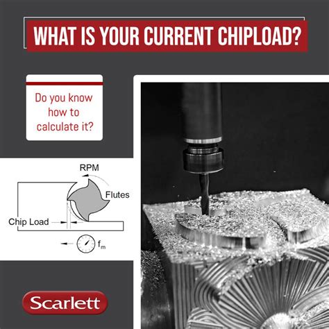 What Is Your Current Chip Load How Do You Calculate It Scarlett Inc What Is Your Current Chip Load How Do You Calculate It Scarlett Inc