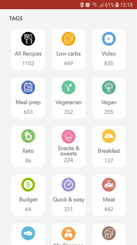 Ibs를 관리하고 추적하는 데 도움이 되는 8가지 모바일 앱 All Things N