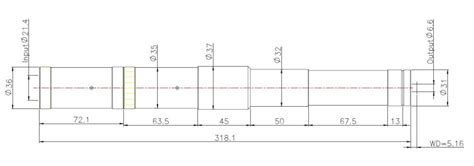 Application Note Bessel Lens