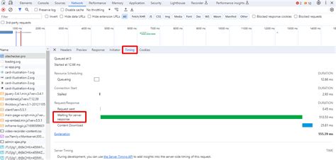 What Is The Time To The First Byte Importance And Seo Implications