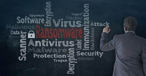 Infrascale On Linkedin Ransomware