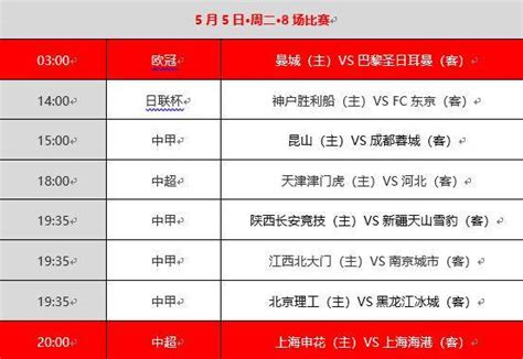 5月5日足球预告：欧冠之战能否降临奇迹，上海德比上碰撞火花？比赛