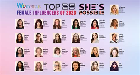 25 Inspiring Women Who Are Redefining The Future In 2023
