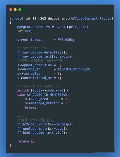 音视频学习 三顾mp4v Es 代码走读 知乎