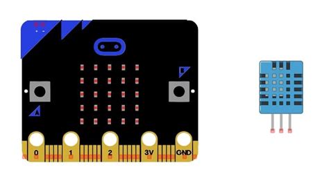 Use Of The Dht11 Sensor By The Microbit Card