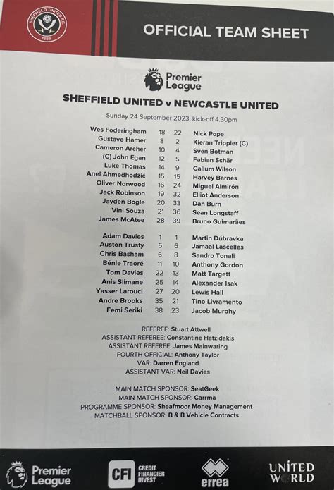 Sheffield United 0 8 Newcastle United 240923 Football Newcastle
