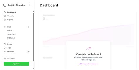 How To Create Blog On Ghost