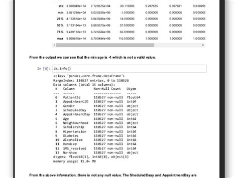 An Amazing Data Analysis Cleaning Visualization And Processing Upwork