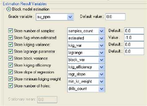 Storing Of Estimation Quality Parameters During Block Estimation With