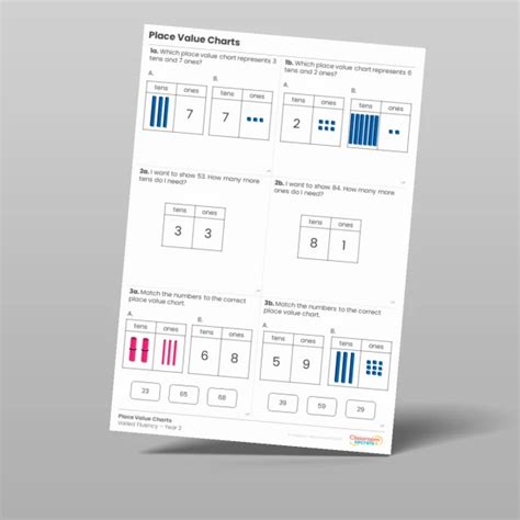 Year 2 Place Value Charts Fluency Matrix Resource Classroom Secrets