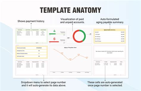 Accounts Payable Management Dashboard Template In Excel Google Sheets