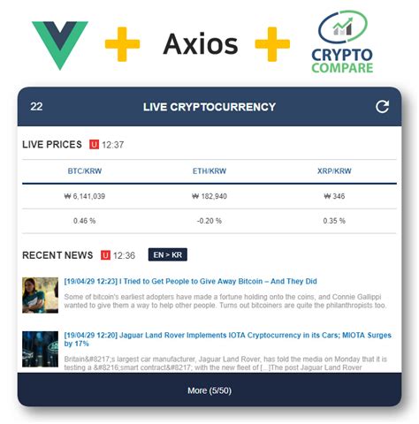 [spa tutorial vue js] part1 project setting gọi data api sử dụng axios price
