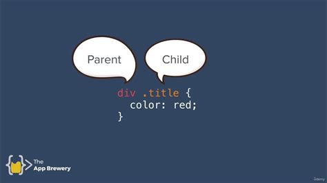 010 Advanced Css Combining Selectors Youtube