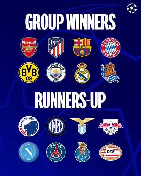 Ligue Des Champions 2024 Tirage Oliy Tillie