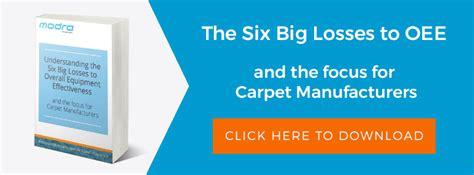 Creelmt™ Webinar Series Modra Technology Live And Interactive