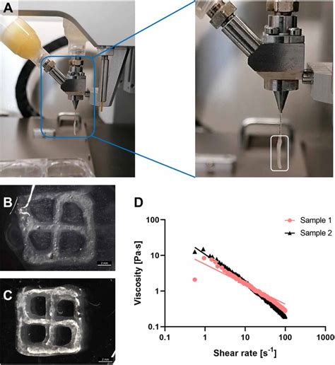 Printability And Stability Of The Developed Cfg Ink Used As Core