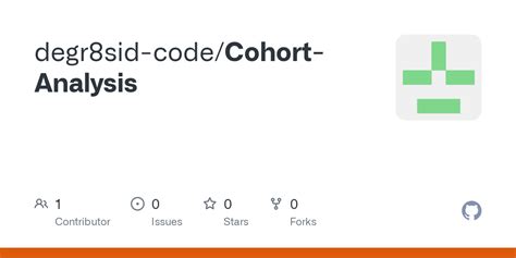 Github Degr8sid Codecohort Analysis