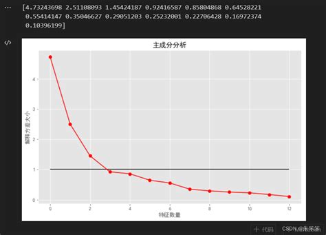 机器学习入门三（无监督学习中的降维算法）kpca降维后可以是有边界的特征曲面吗 Csdn博客