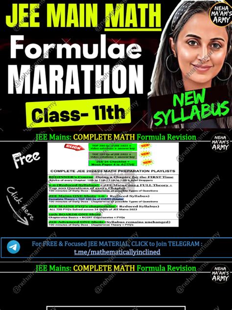 Jee Mains Formula Revision Class 11 Pdf Set Mathematics Complex Number