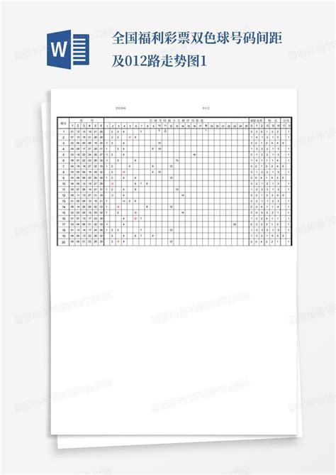 全国福利彩票双色球号码间距及012路走势图1word模板下载编号lmmpdajo熊猫办公