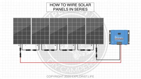 How To Wire Solar Panels In Series Hellermanntyton Releases Wire Management Products