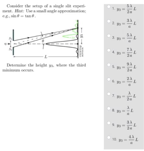 solved consider the setup of a single slit experiment hint