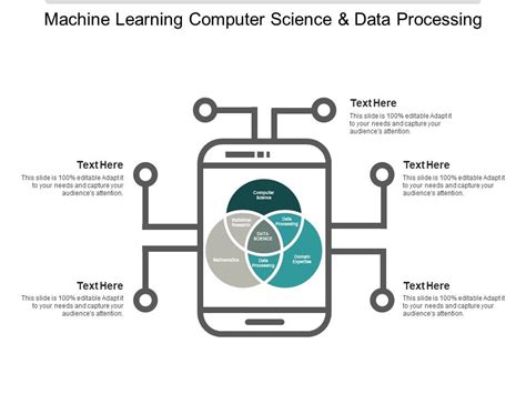 Machine Learning Computer Science And Data Processing Ppt PowerPoint Presentation Show Slideshow