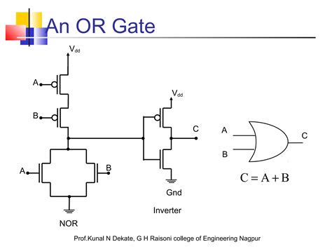 Fundamentals Of Cmos Vlsi Design And Mos Transistors Ppt