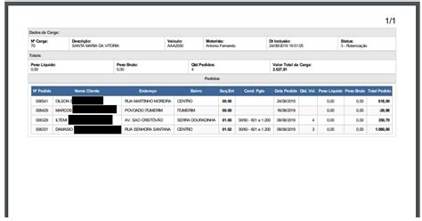 Problema Ao Exportar Grid Consulta Para Pdf Quando A Orientação é Slide Resolvido Consultas