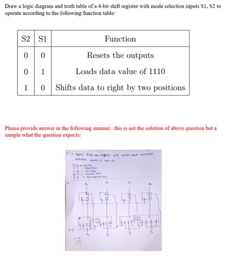 Solved Draw A Logic Diagram Of A Bit Shift Register With Chegg