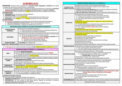 Acromegalia T Brain Community UDocz