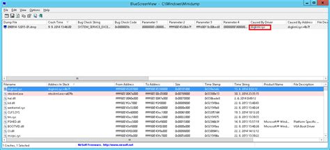 Troubleshooting How To Open Dmp Files Bsod And Analyze Them