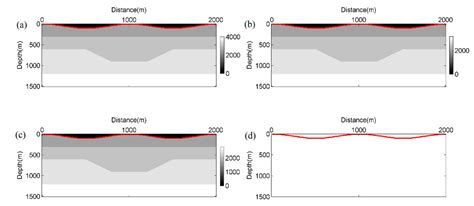 Elastic Reverse Time Migration With Complex Topography