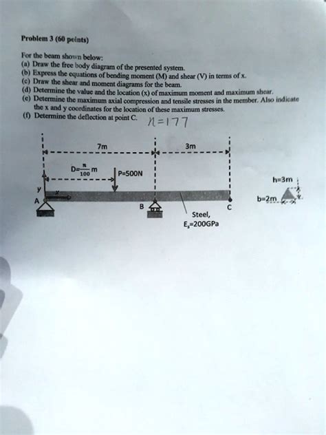 SOLVED Problem 3 60 Points For The Beam Shown Below A Draw The